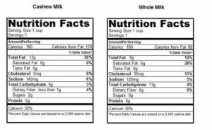 Make your own calcium-fortified cashew milk | Nutrition Over Easy